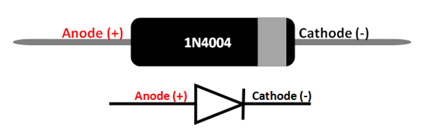 1N4004 Diode Datasheet, Pinout, Equivalent & features - 乐鱼全站app下载