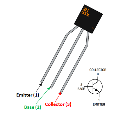 2N5306 NPN Darlington Transistor Pinout, Equivalent & Datasheet - 乐鱼全站app下载