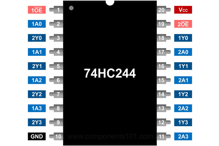 74HC244 Driver IC Pinout, Datasheet, Features, and Application Circuit ...