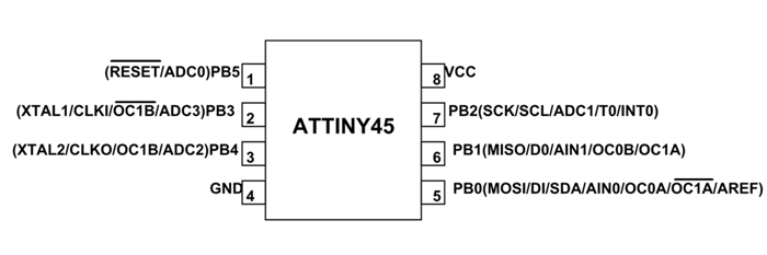 Attiny45微控制器引脚,引脚配置,编程和数据表 乐鱼全站app下载