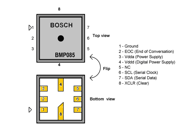 BMP085 pressure sensor pinout, features & datasheet - 乐鱼全站app下载
