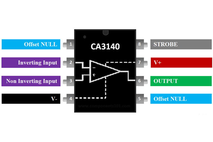 CA3140Op Amp IC Pinout, Datasheet, Equivalents & Circuit - 乐鱼全站app下载