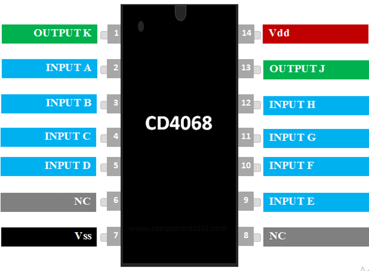 CD4068B 8输入NAND/GATE- Pinout, Datasheet & Working - 乐鱼全站app下载
