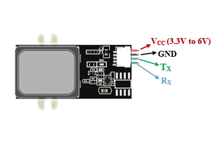 GT511C3 Fingerprint Scanner Module Pinout, Specs, Alternatives ...