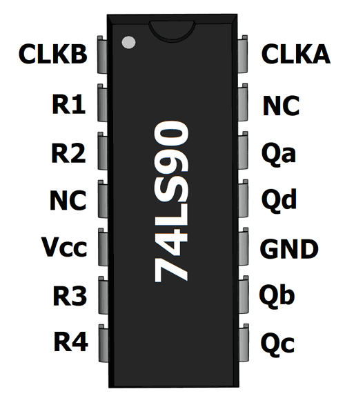 74ls90 Counter Pinout Examples Applications Datasheet Features Images