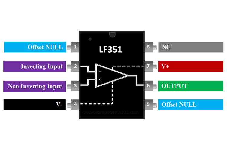 LF351 Op-Amp IC Pinout, Specs, Equivalents & Datasheet - 乐鱼全站app下载