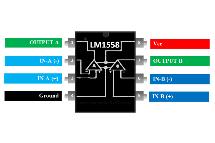 LM1558双运算放大器Datasheet(数据表)，Pinout，等效和规格 - 乐鱼全站app下载