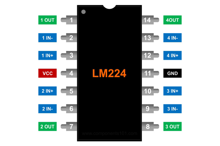 LM224运算放大器引脚，数据表，等效电路和规格 - 乐鱼全站app下载