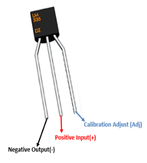 LM335温度传感器引出线、特性Circuit & Datasheet - 乐鱼全站app下载