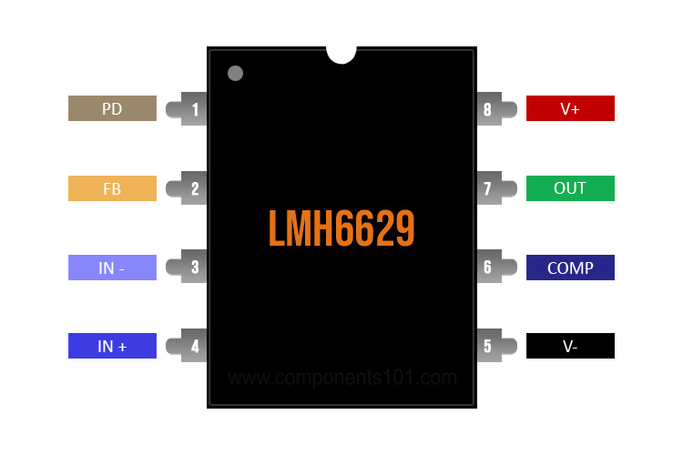LMH6629运算放大器，数据表，等效，电路和规格 - 乐鱼全站app下载