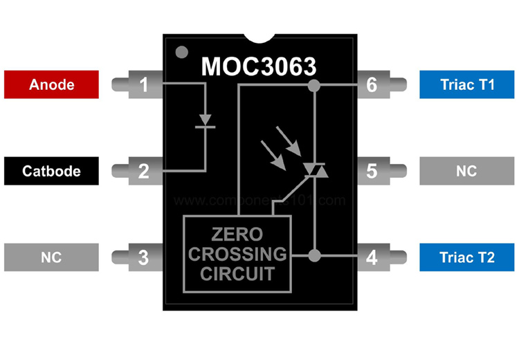 MOC3063 Optocoupler/Opto-Isolator IC Pinout, Features, Specs & Datasheet - 乐鱼全站app下载