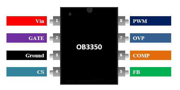 OB3350CP LED驱动IC Datasheet(数据表)11 page - OB3350CP - 乐鱼全站app下载