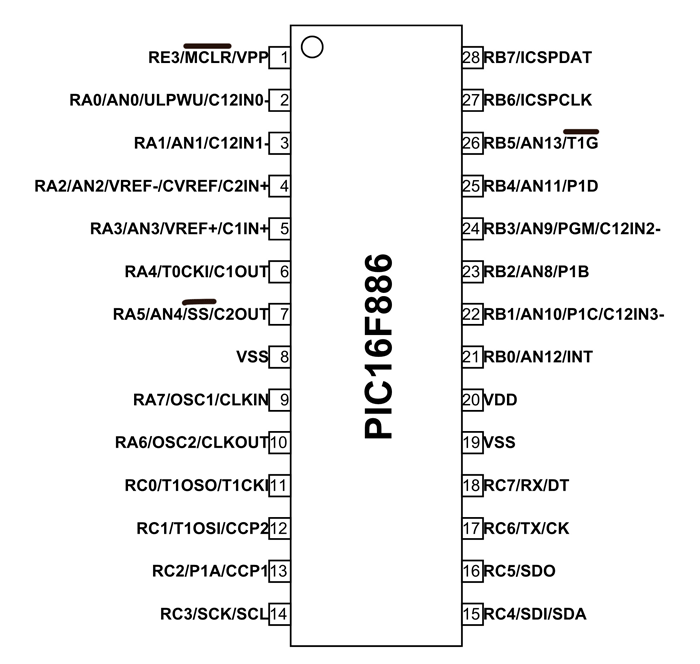 PIC16F886 Microcontroller Pinout, Features & Datasheet - 乐鱼全站app下载