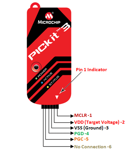 PICKit3 Programmer Pinout, Features & Datasheet - 乐鱼全站app下载