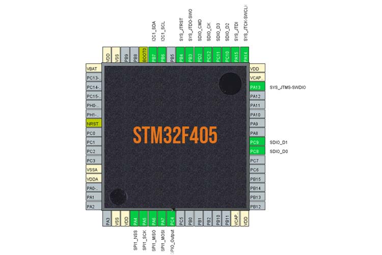 Stm32 Pinout A Complete Guide On The Microcontroller