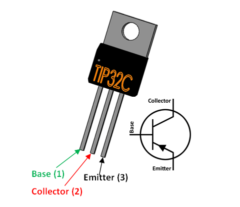 TIP32C Transistor Pinout, Equivalent, Features & Datasheet - 乐鱼全站app下载