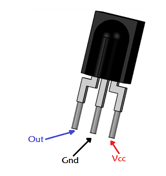 Ir Led Receiver Datasheet