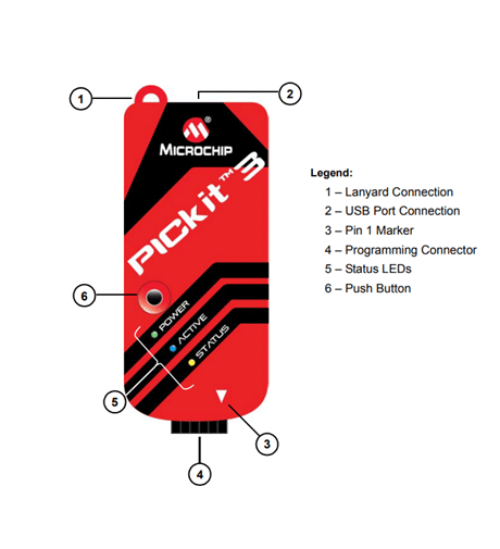 PICKit3 Programmer Pinout, Features & Datasheet - 乐鱼全站app下载