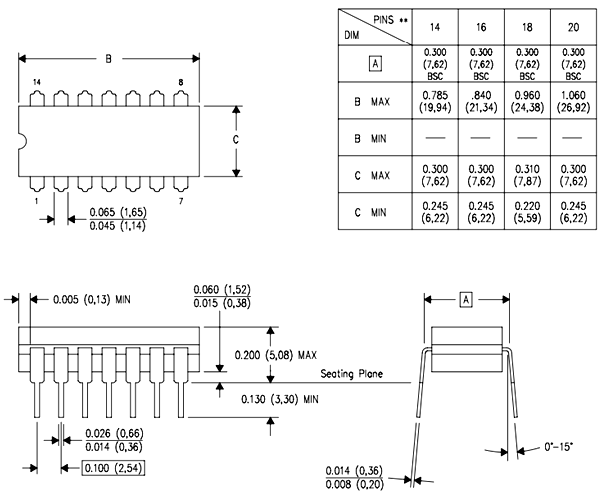 74HC157 Multiplexer IC Pinout, Features, Equivalent & Datasheet - 乐鱼全站app下载