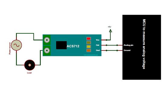 ACS712 Current Sensor Module Pinout, Specifications, Circuit & Datasheet - 乐鱼全站app下载