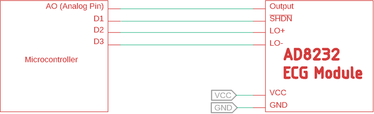 AD8232 ECG Module Pinout, Features & Datasheet - 乐鱼全站app下载