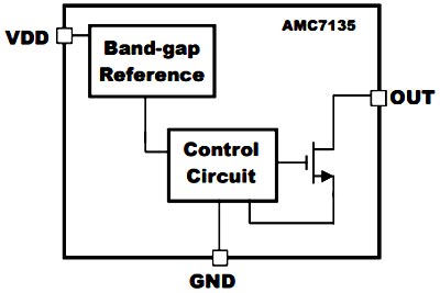 AMC7135电流调节器Pinout，数据表，等效，电路和规格 - 乐鱼全站app下载