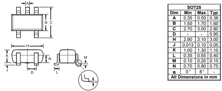 AP2112 CMOS LDO Regulator Pinout, Datasheet, Features & Equivalents - 乐鱼全站app下载