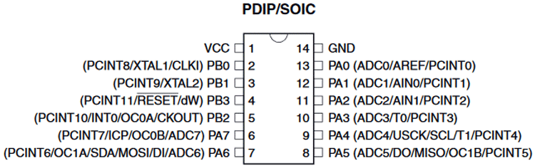 ATtiny84 8-bit AVR Microcontroller Pinout, Features, Specs & Datasheet ...