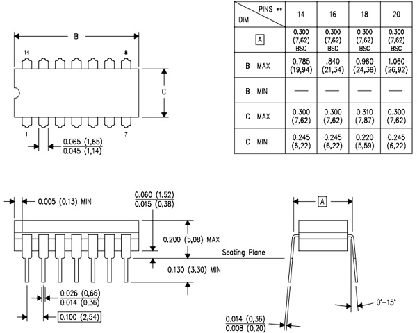 CD4050 Hex Buffer Non-Inverter IC Datasheet, Pinout, and Features - 乐鱼全 ...