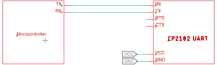 CP2102 UART Module Pinout, Features, Circuit & Datasheet - 乐鱼全站app下载