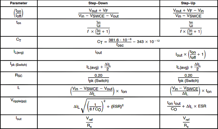 NCP3066 Pinout, Datasheet, Working & Circuit Diagram - 乐鱼全站app下载