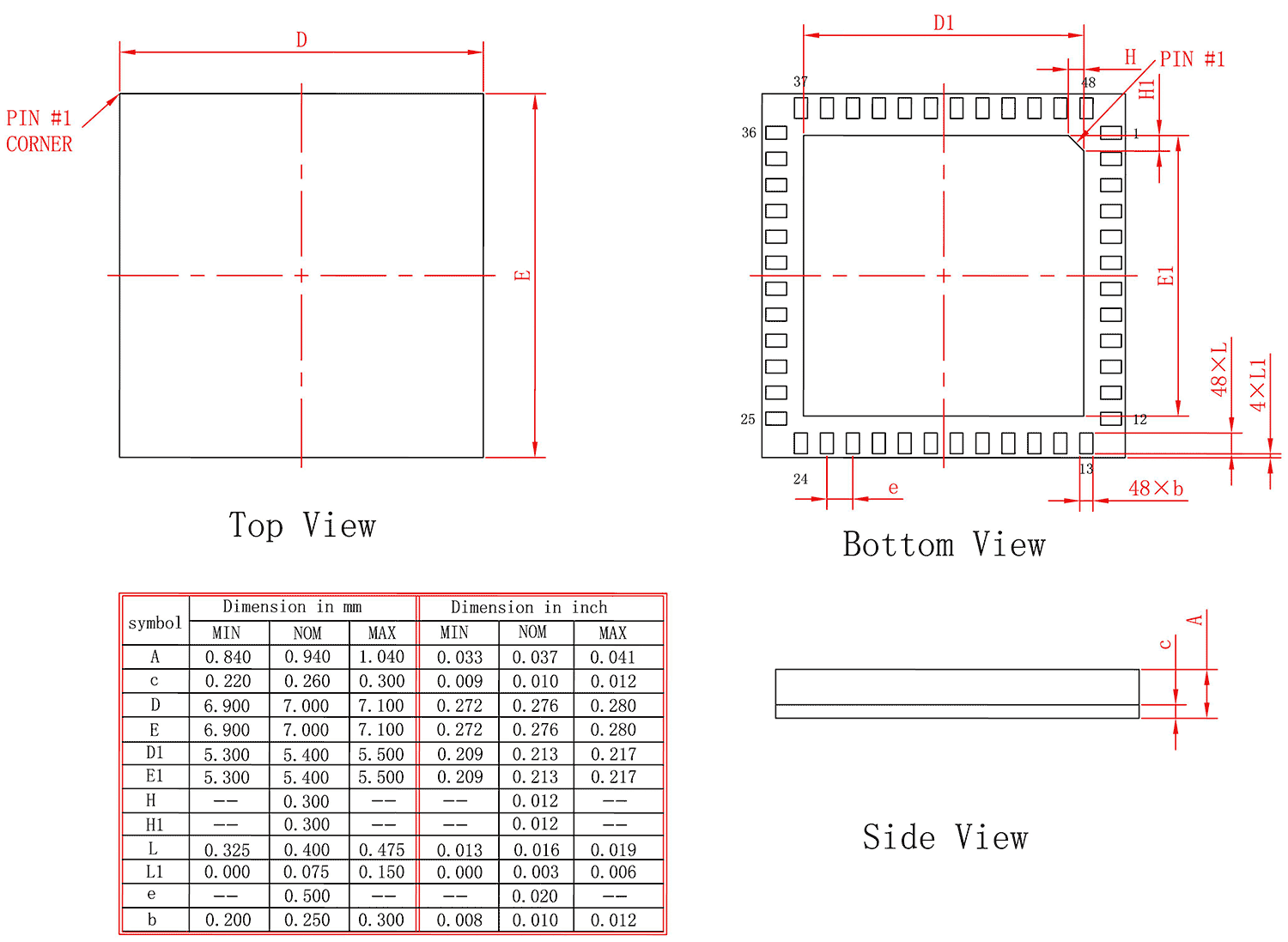 Esp32 Pico D4针孔,数据表,原理图,功能和规格 乐鱼全站app下载