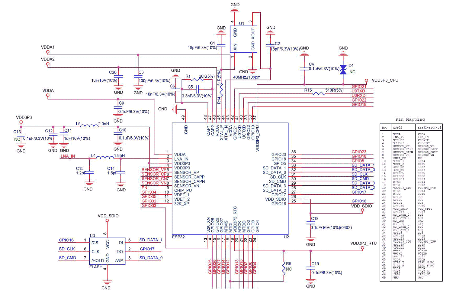 Esp32 Pico D4针孔，数据表，原理图，功能和规格 乐鱼全站app下载