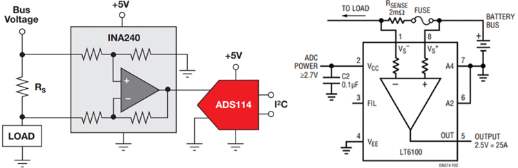 Basics of Current Sense Amplifiers, its Types and Design Guide - 乐鱼全站app下载