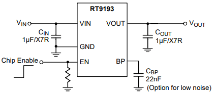 RT9193 LDO Regulator Datasheet, Pinout, Equivalents & Specs - 乐鱼全站app下载