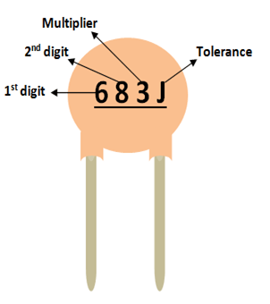 Ceramic Capacitor Pinout, Description, Parameters & Datasheet - 乐鱼全站app下载