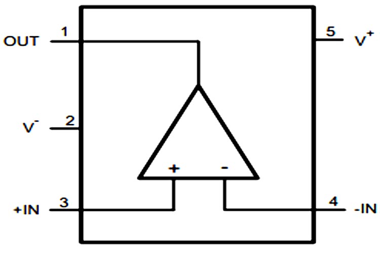 LMH6629运算放大器，数据表，等效，电路和规格 - 乐鱼全站app下载