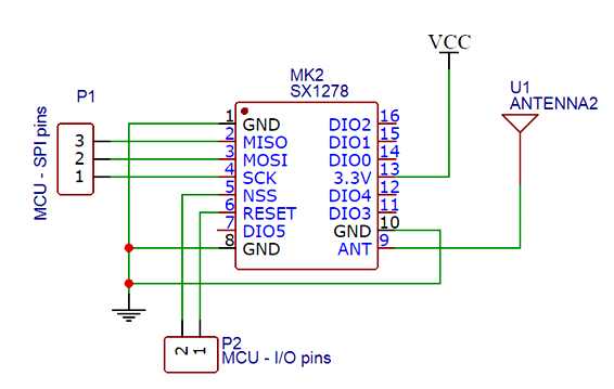 SX1278 LORA RF模块功能，规格和数据表 - 乐鱼全站app下载