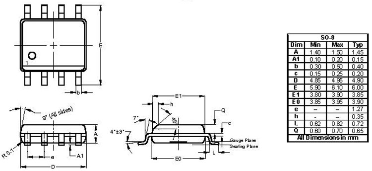 MAX4173FESA Pinout, Datasheet，功能和规格 - 乐鱼全站app下载