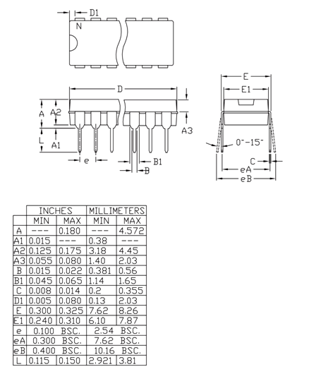 MAX7219 LED Display Driver IC Pinout, Specs & Datasheet - 乐鱼全站app下载