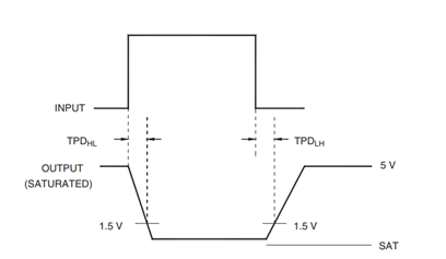 MCT2E IC引脚，规格，等效，工作和数据表 - 乐鱼全站app下载