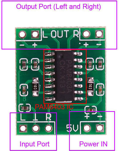 PAM8403 Stereo Audio Amplifier Module- Features, Pinout, Datasheet ...