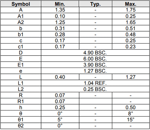 PT8211 DAC引脚，功能，规格和数据表 - 乐鱼全站app下载