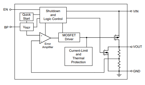 RT9193 LDO Regulator Datasheet, Pinout, Equivalents & Specs - 乐鱼全站app下载