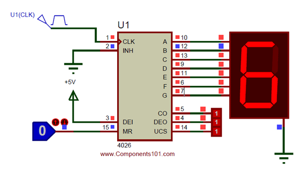 CD4026 7-Segment Counter Pinout, Description, Circuit & Datasheet - 乐鱼全 ...